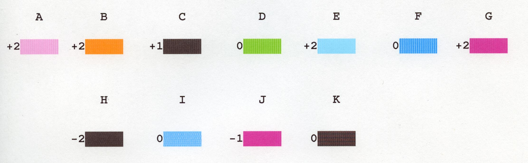 Canon i9900 banding problem | PrinterKnowledge - Laser, 3D, Inkjet ...
