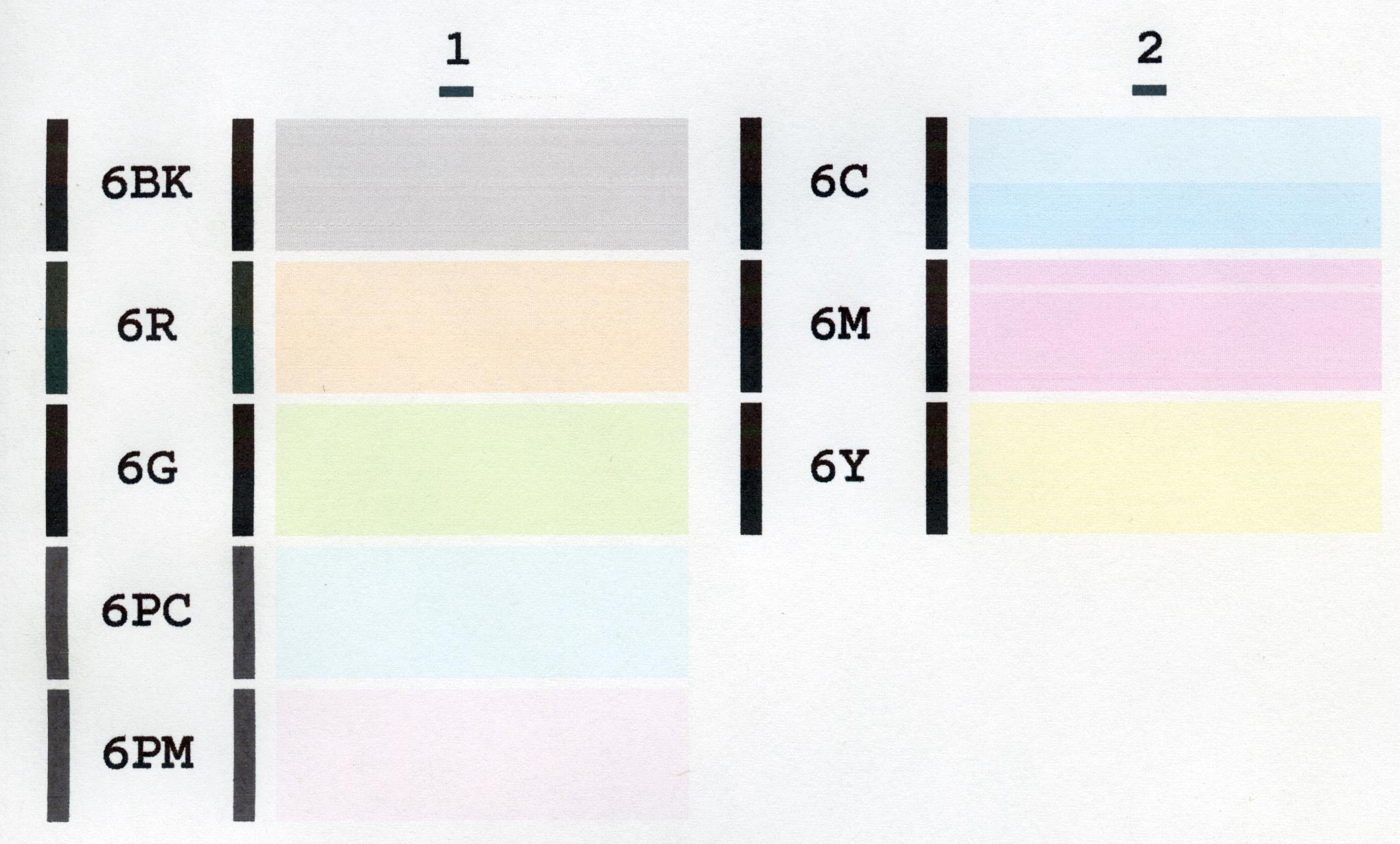 Canon i9900 banding problem | PrinterKnowledge - Laser, 3D, Inkjet ...